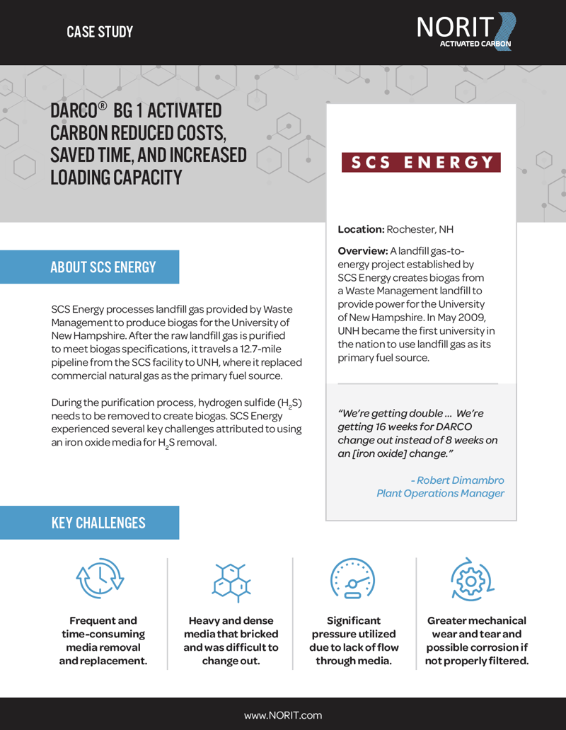Norit Activated Carbon - Data Sheet - SCS Energy